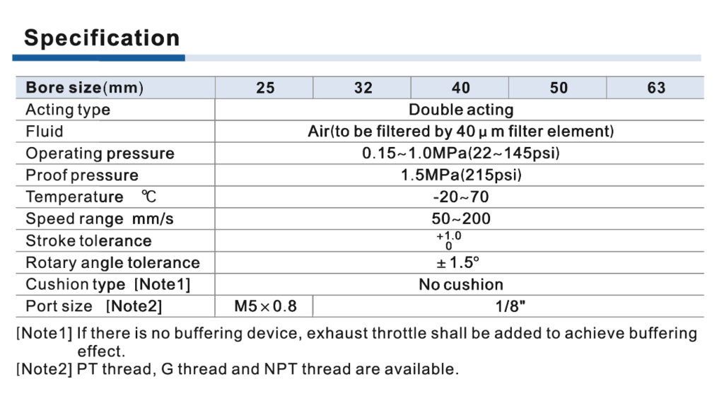 AirTac Twist Clamp Cylinder รุ่น ACK Series