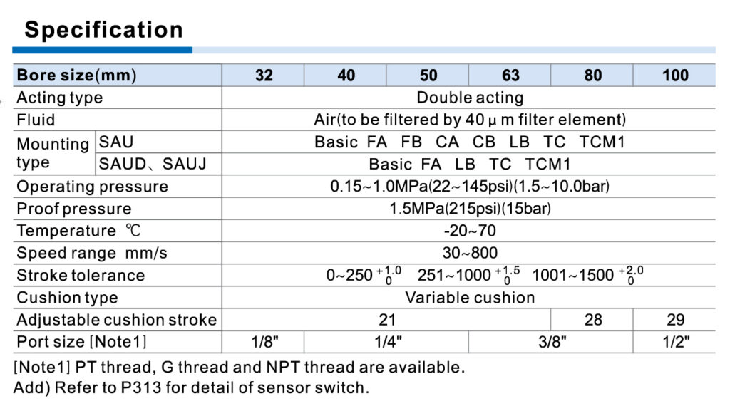Standard Cylinder (Profile) - SAU Series - GFT l We are Air and ...